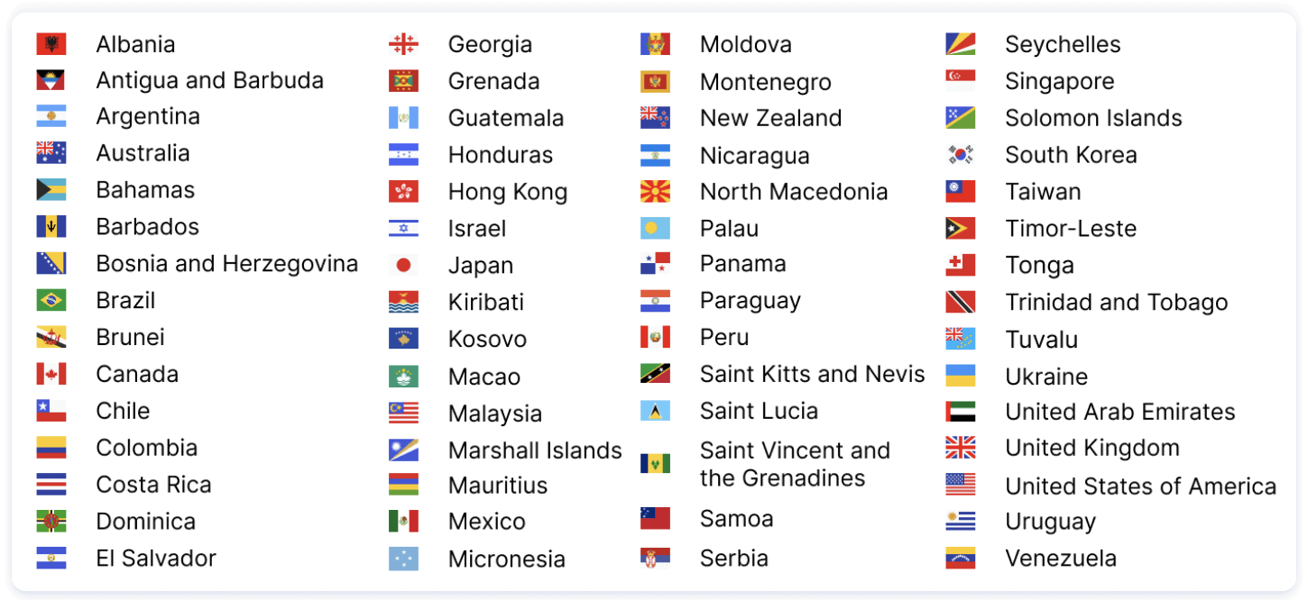 EES And The New ETIAS System: European Travel Information You Need To ...